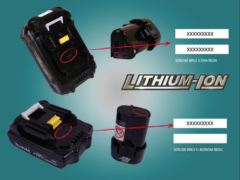 Gdje se nalazi serijski broj?